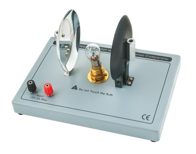 Apparat for termisk absorbsjon - LabDidakt