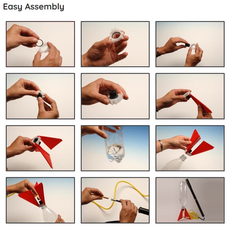 Vannrakett - LabDidakt